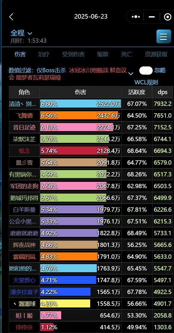 264的防御枪可以过渡用？ NGA玩家社区