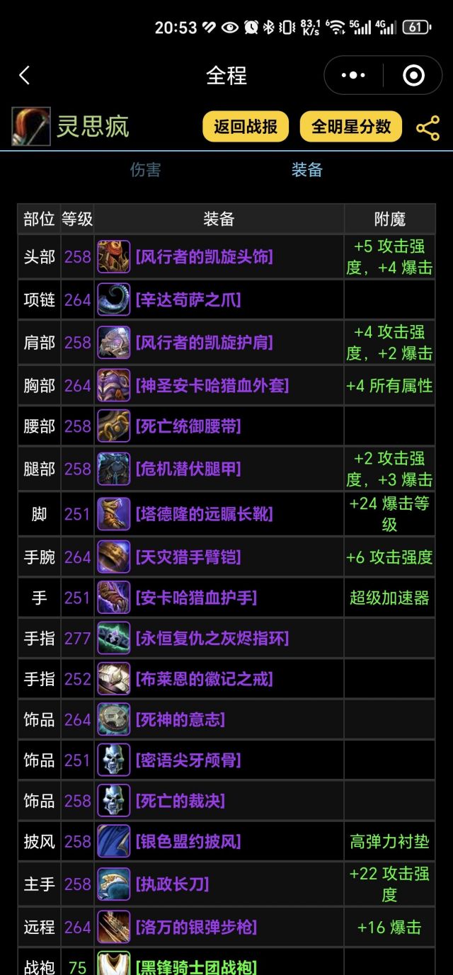 264的防御枪可以过渡用？ NGA玩家社区