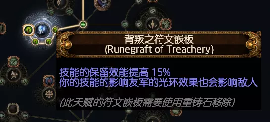 [搬运]Fubgun 4险地1巨构深渊T16.5策略 NGA玩家社区