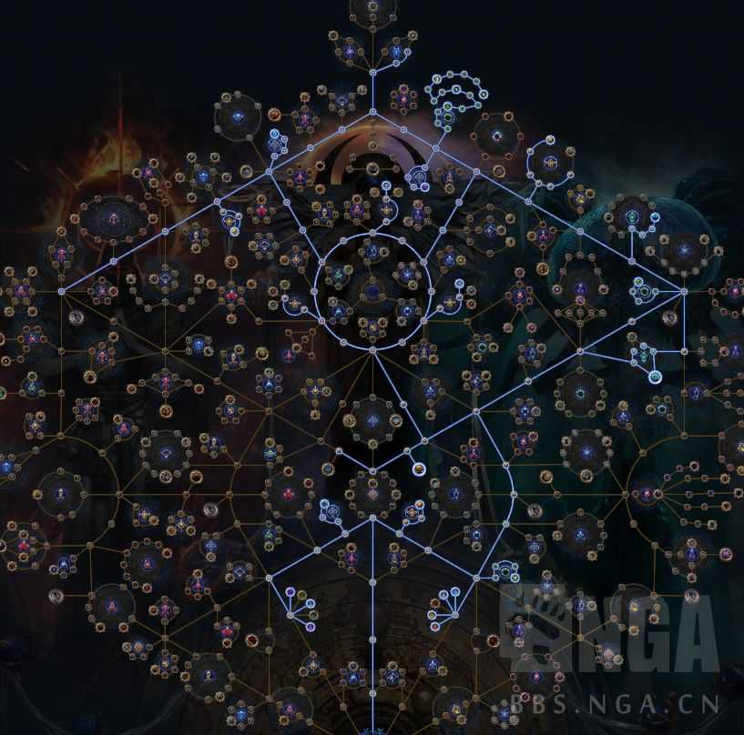 [搬运]Fubgun 4险地1巨构深渊T16.5策略 NGA玩家社区