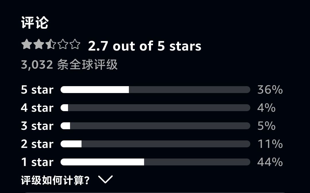 [GQX] nico全话好评率结果 NGA玩家社区