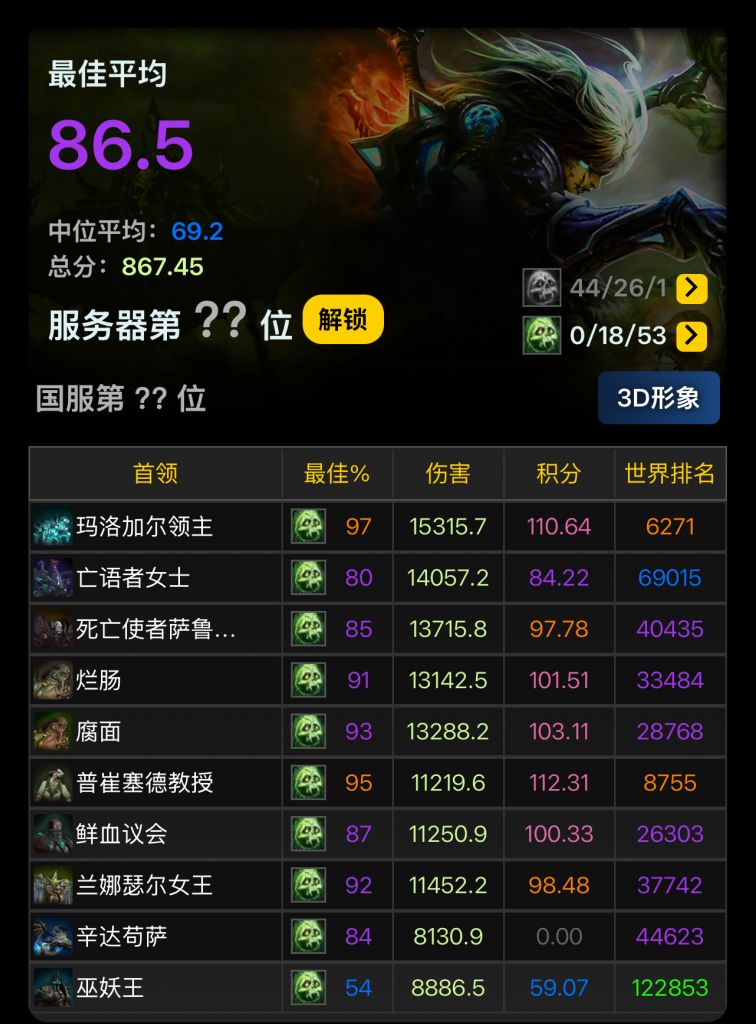 听说遗言当副手很强 NGA玩家社区