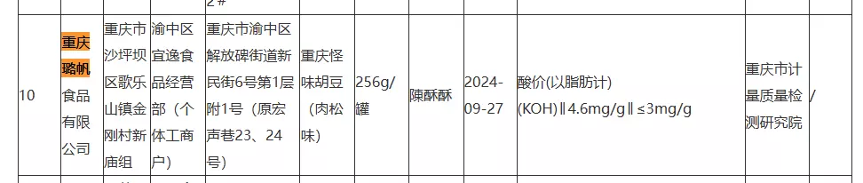 quin家的怪味胡豆怎么样？ NGA玩家社区