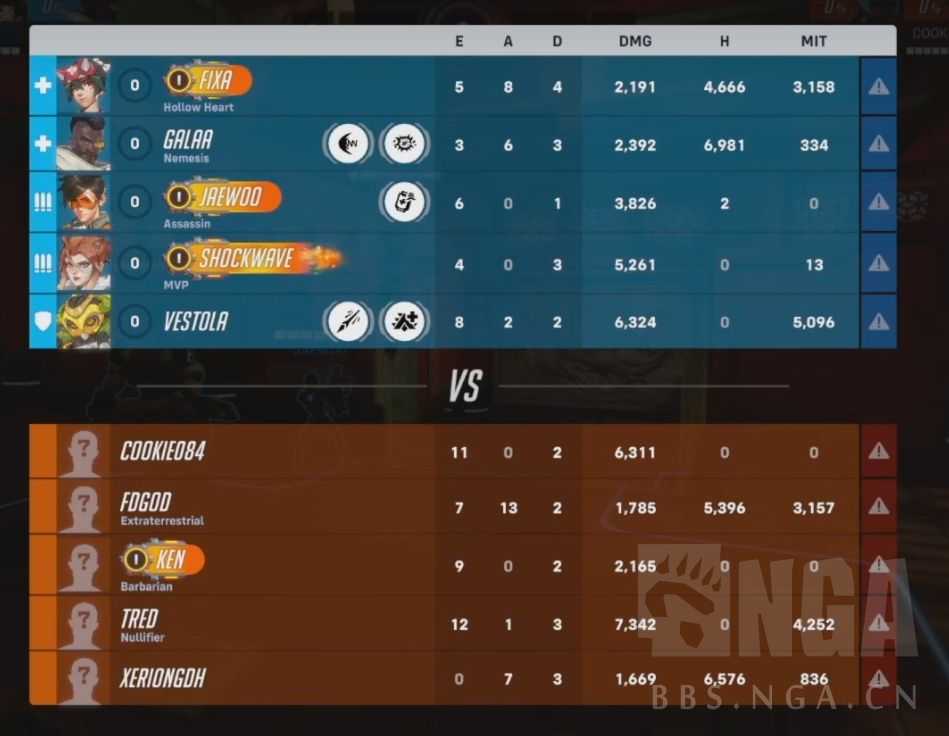 [赛事杂谈] EMEA和NA场间都有tab数据版 怎么亚洲和CN不引进这个 178