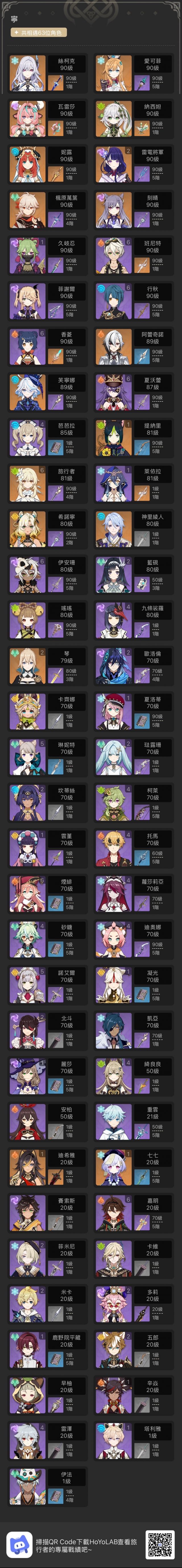 不抽火茜的福報，n5還有機會嗎？(已解決 NGA玩家社区