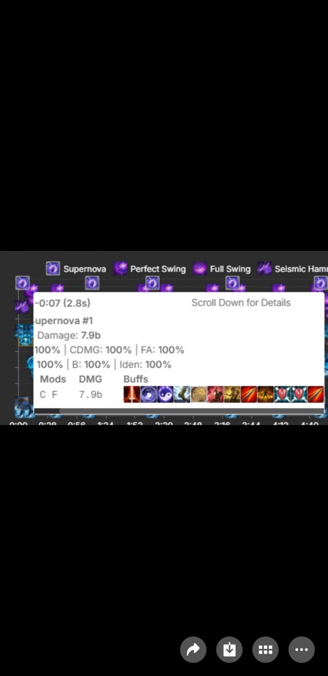 补档一下说明T4辅助差距之间没有50%的 NGA玩家社区