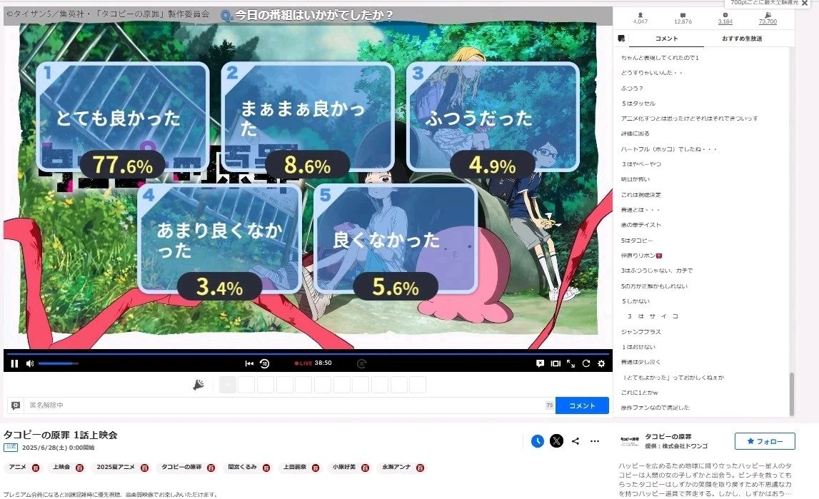 章鱼噼的原罪第一话nico好评率 NGA玩家社区