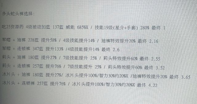 S9多头蛇BD详解(修正0.33宝石算法) NGA玩家社区