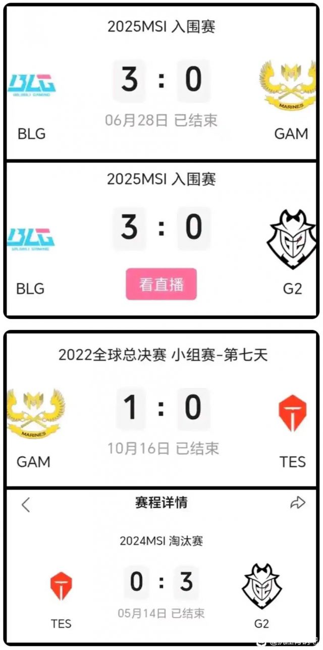 [国际赛事] 同样都是3比0，你们觉得g2,gam和滔博哪个更强一点 NGA玩家社区