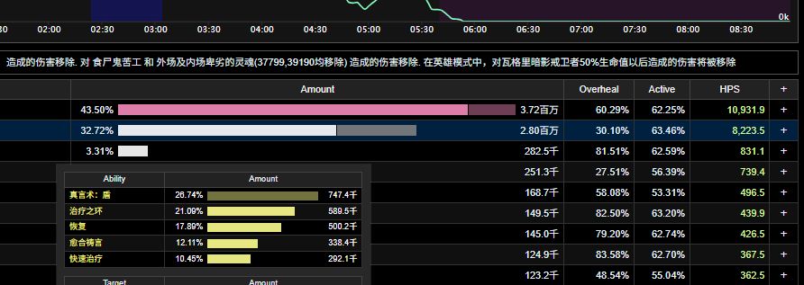 盾环牧可以最大限度发挥T10效果 NGA玩家社区
