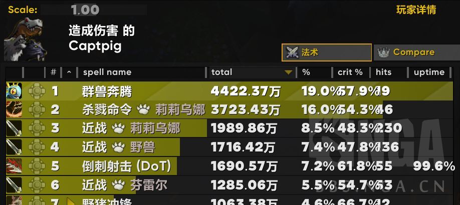 [11.2PTR]兽王&生存猎测试日志(7月9日更新) NGA玩家社区