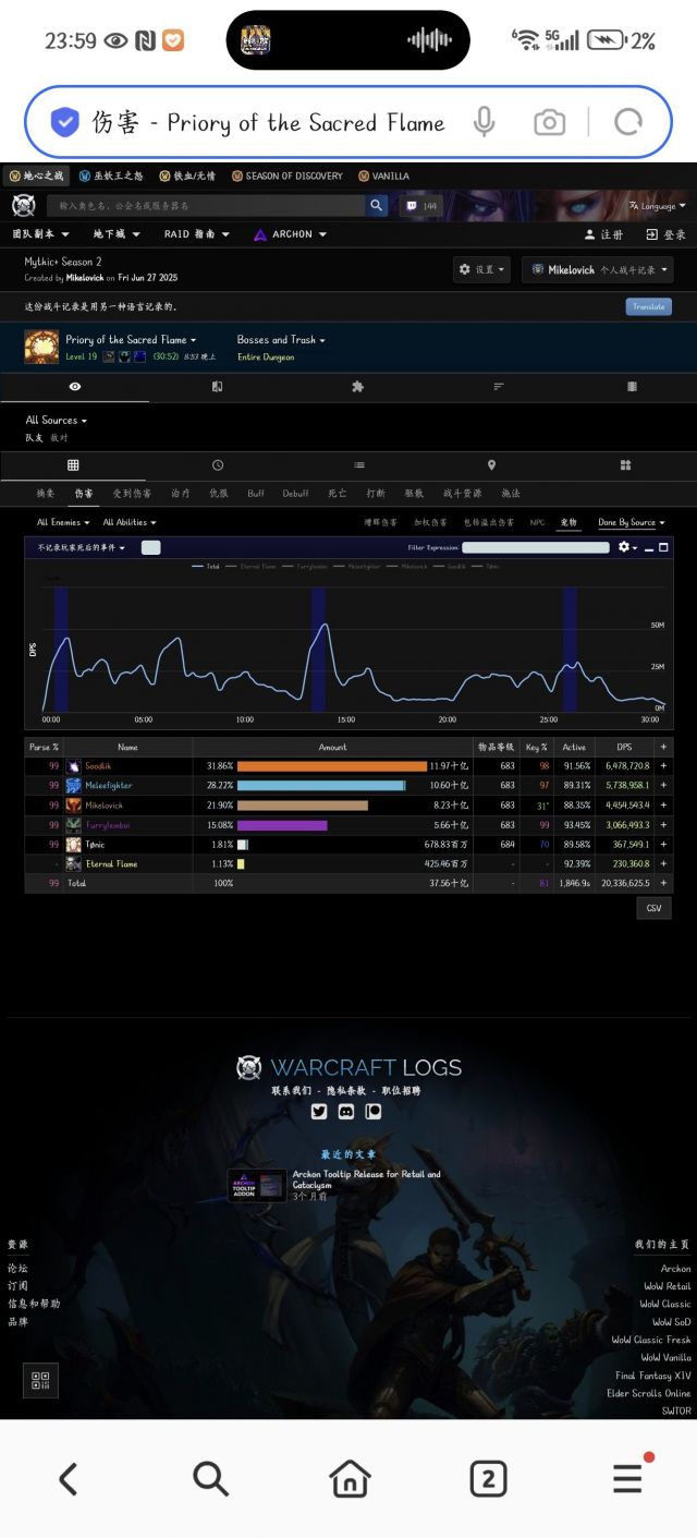 我玩狂暴战是不是只要dps只比cjq低100万就很不错了 NGA玩家社区