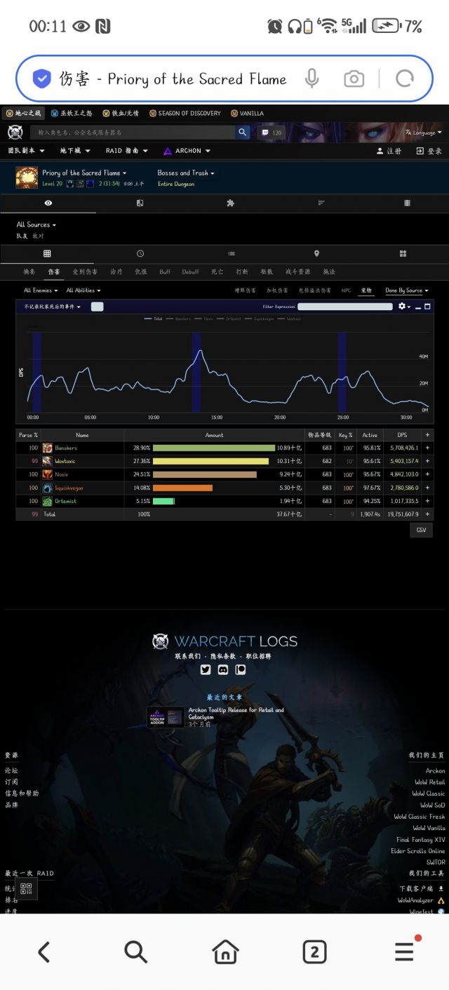 我玩狂暴战是不是只要dps只比cjq低100万就很不错了 NGA玩家社区