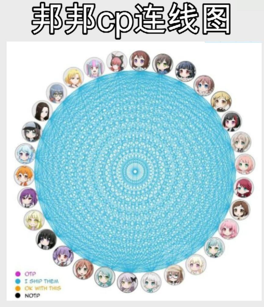 [闲聊]大家对cp乱炖的容忍度怎么样？ NGA玩家社区