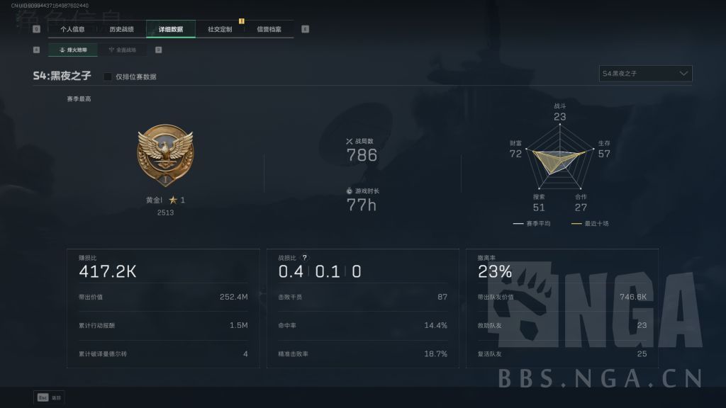 引流来的新玩家，fps经验仅限守望先锋，请问这个游戏适合我吗 NGA玩家社区