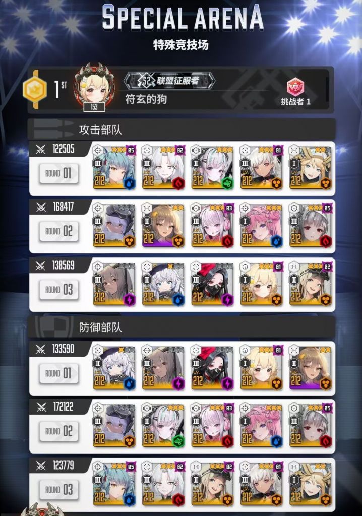 [攻略] [国服] PVP向妮姬编组、魔方培养表v3.0前瞻版(25/08)。未来视2025年全年的卡池分析及资源投入倾向。(培养图晚点更新) NGA玩家社区