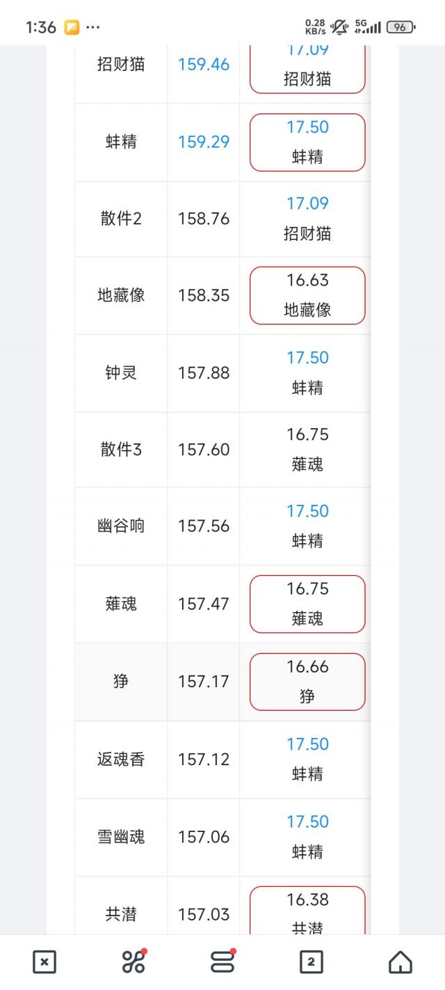 编辑up NGA玩家社区