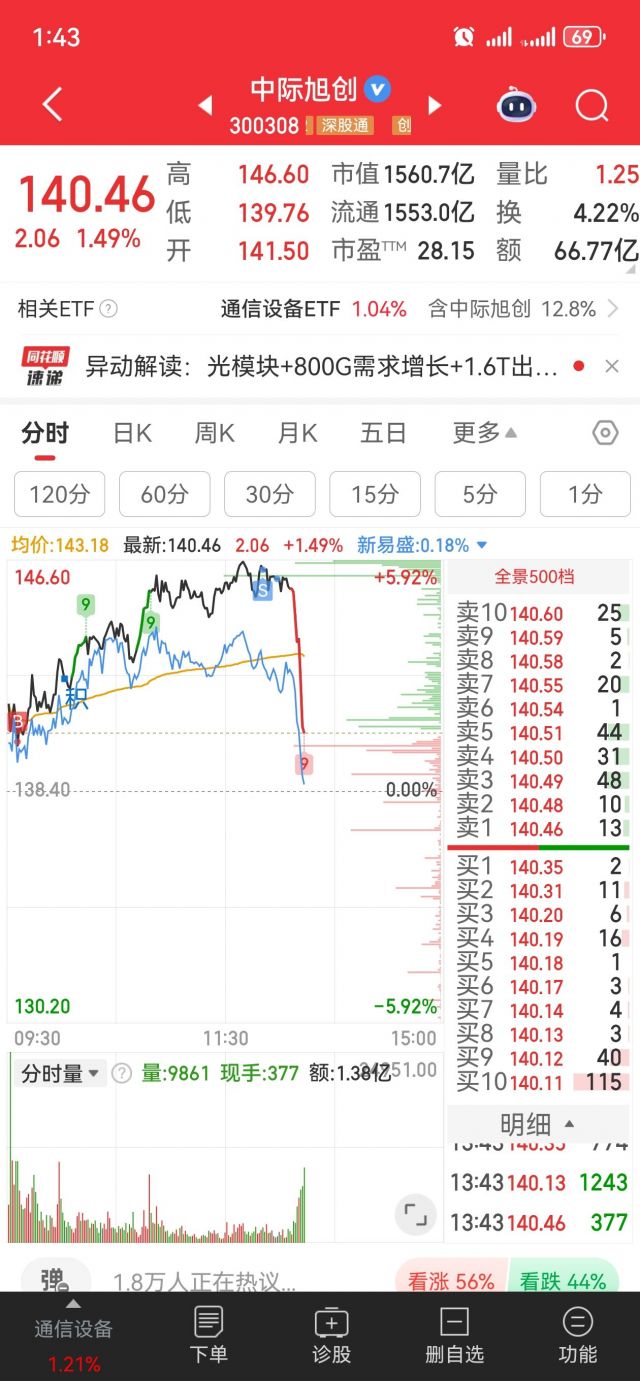 cpo杀人了？ NGA玩家社区