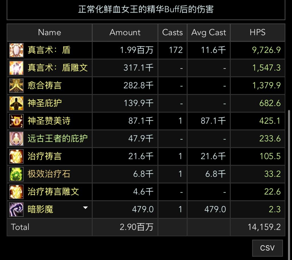 问下271锤子好还是橙锤好？ NGA玩家社区