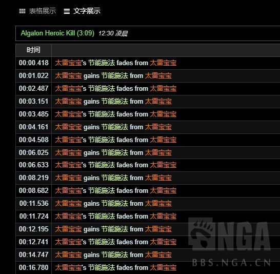 我想问那些手打木桩单爪各种9500的大神，你们怎么打出来？ NGA玩家社区