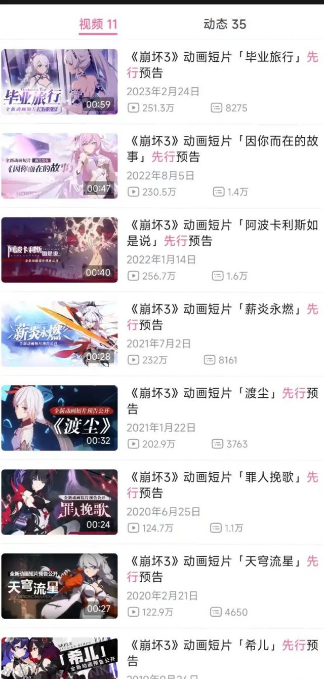 [氵]上次出动画预告是什么时候 NGA玩家社区