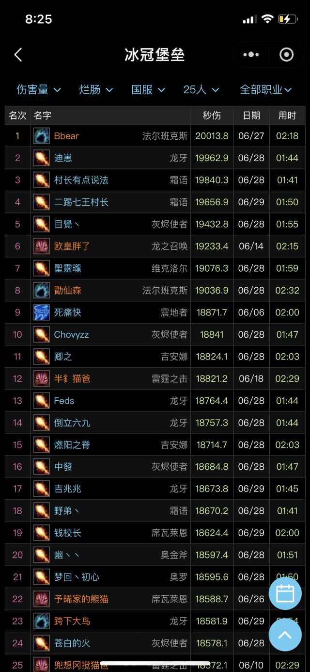 到底是谁在造谣目前这个阶段橙斧惩戒骑打不过火法、猫德？ NGA玩家社区