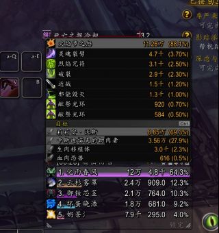 [水一贴] 小号升级必备BUFF NGA玩家社区