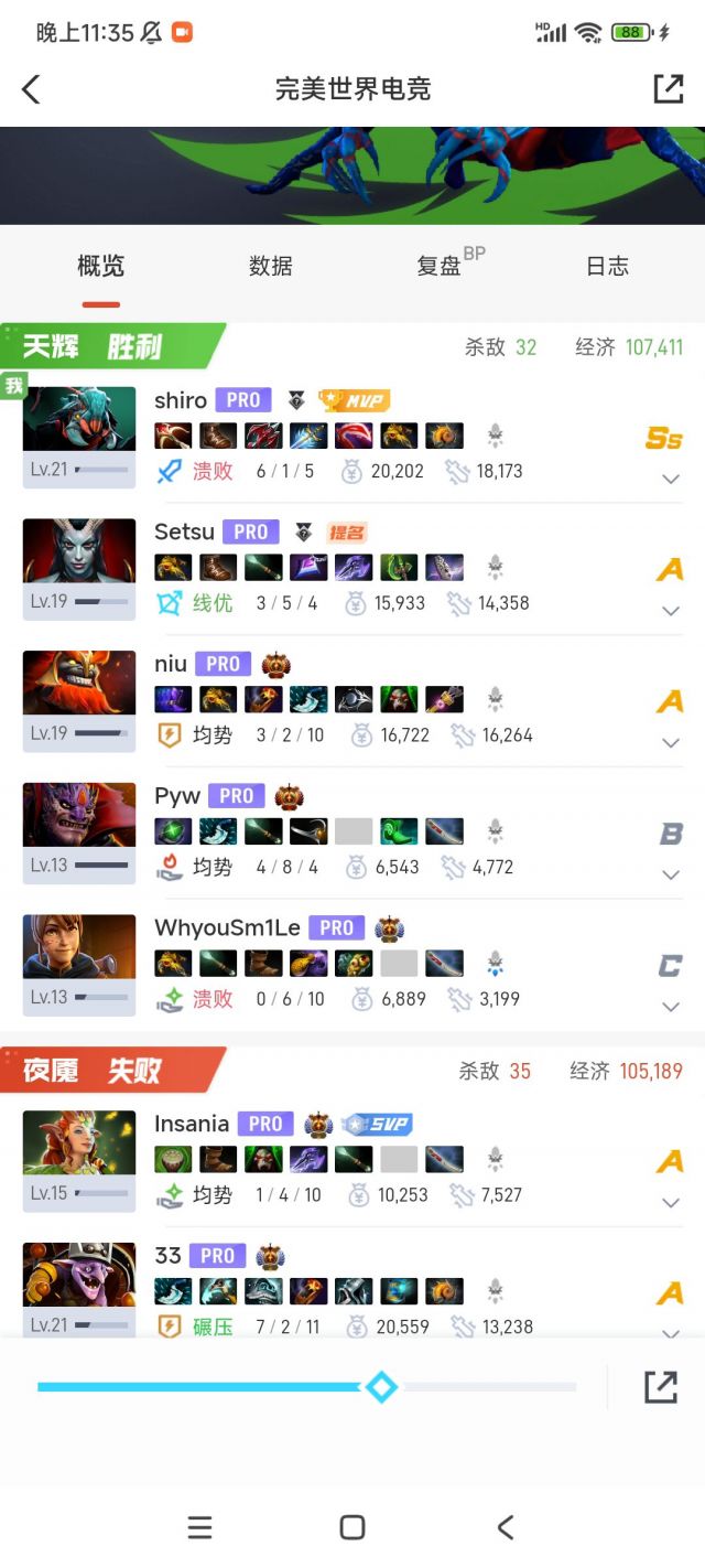 shiro这个蚂蚁牛啊 NGA玩家社区