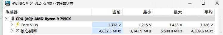 纯小白求问 9800X3D电压过高怎么办 第一次用AMD NGA玩家社区