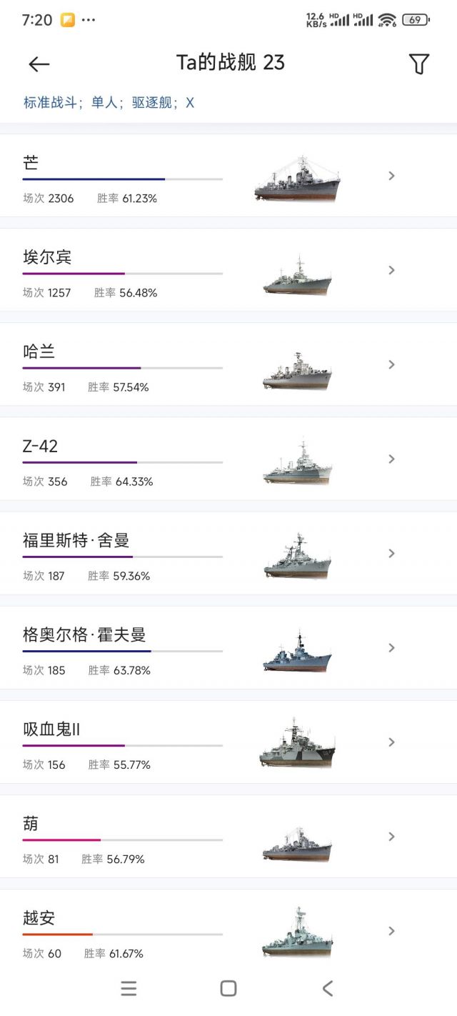 现在的z42风评如何 NGA玩家社区