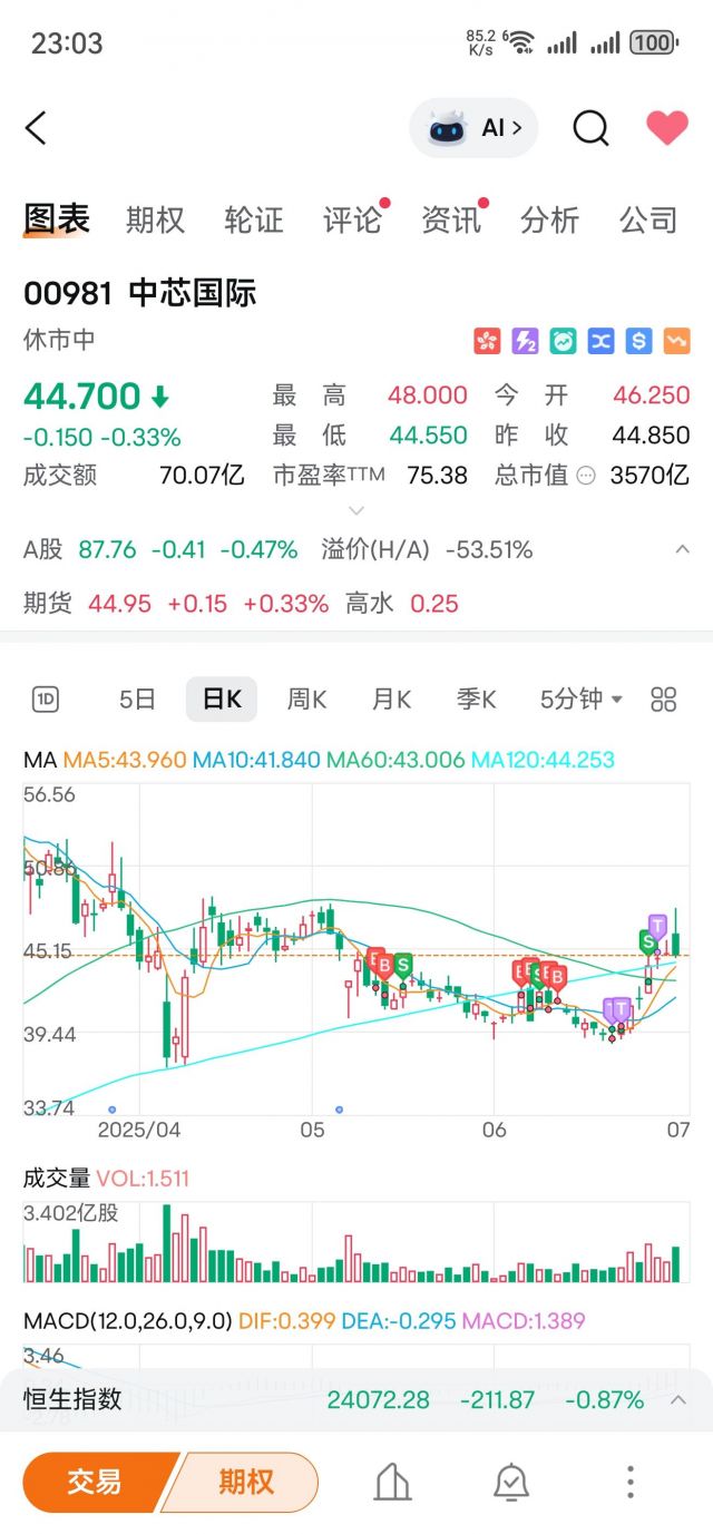 港中芯，坚定不移，欢迎讨论 NGA玩家社区