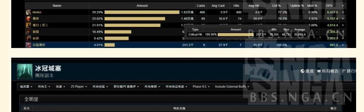 亚服海龟说一说开了h后，还有多少团打pt NGA玩家社区
