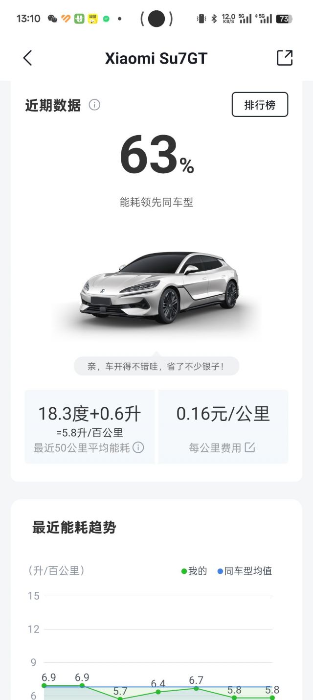 z9gt提车简单作业 NGA玩家社区