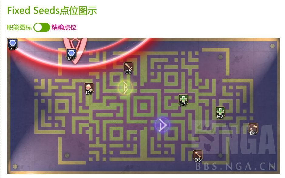 [黑泥]7s p2放冰花的萨利式是不是跟d4有仇？酱紫刷步数？请支持fixed seeds NGA玩家社区