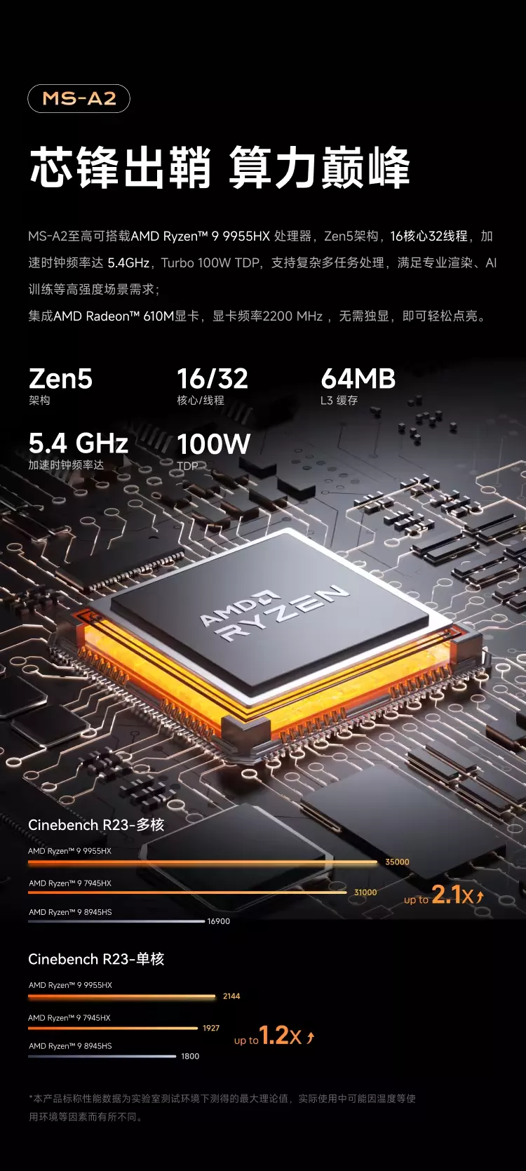 铭凡的祖传100W供电 NGA玩家社区