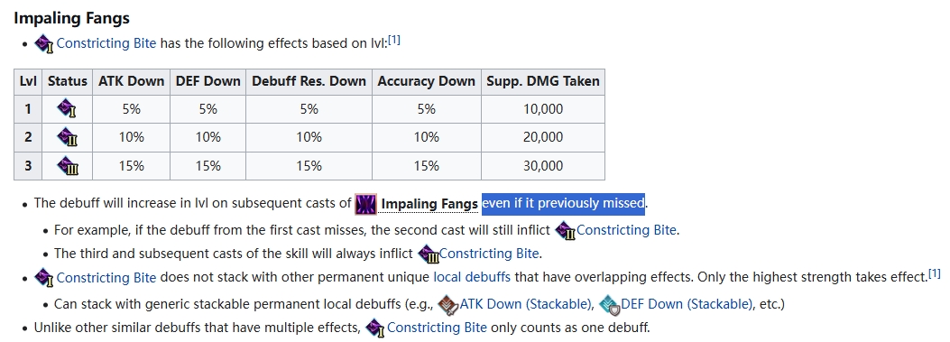 [提问求教] 有关角色的菱形buff NGA玩家社区