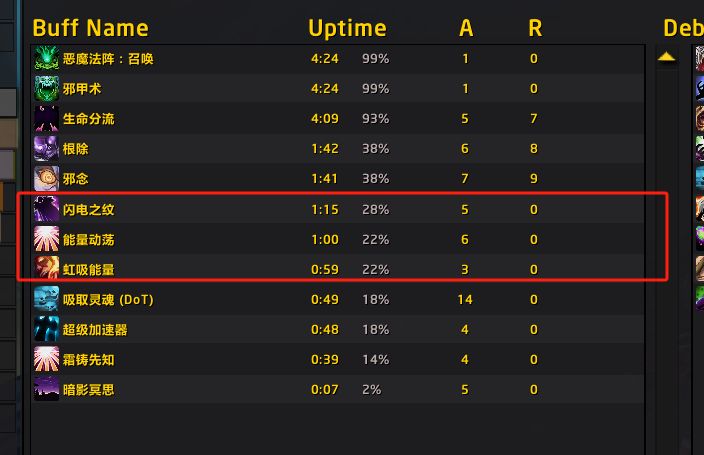 258的深渊真好用 NGA玩家社区