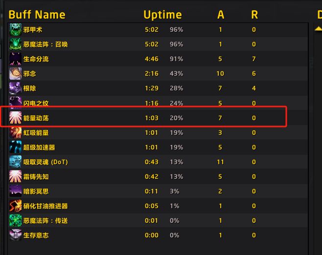 258的深渊真好用 NGA玩家社区