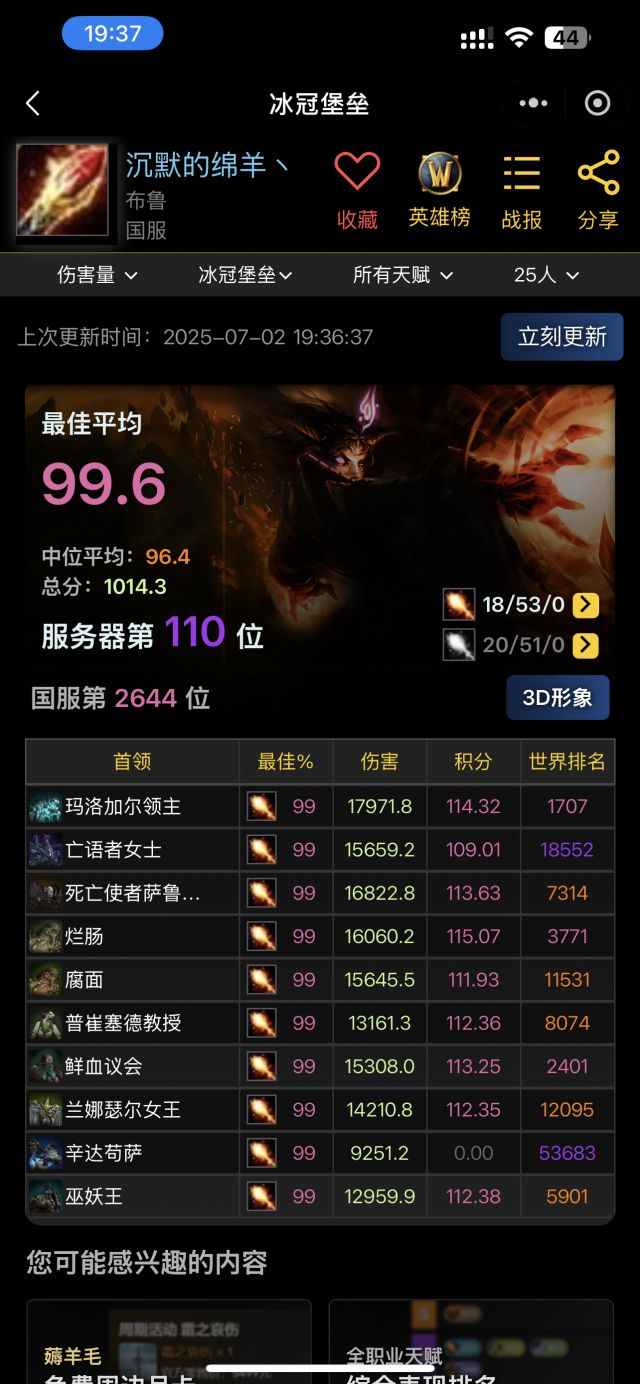 wcl数据貌似全部清空了 NGA玩家社区