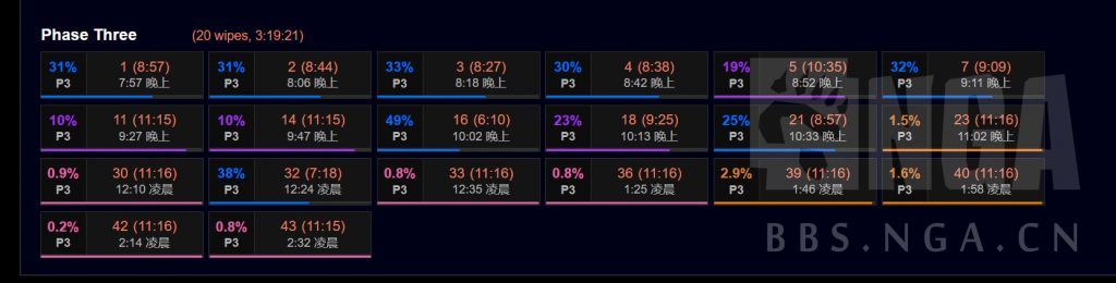 m7s神人做的神经病副本.喜欢爆弹哥哥的小饼干吗 NGA玩家社区