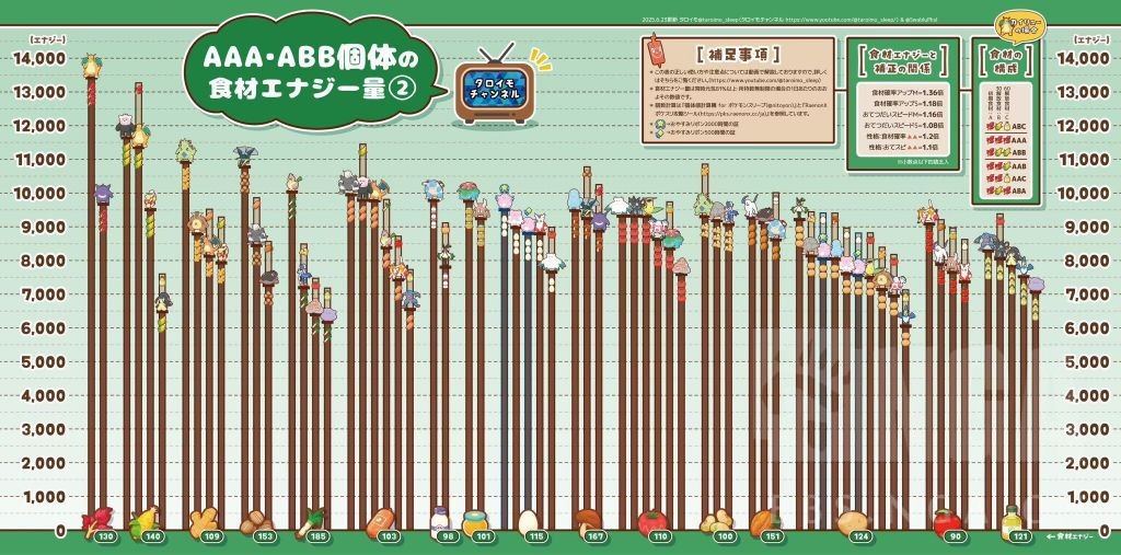 新手不懂来问问 178