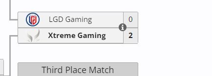 有人说Shiro是连tier1决赛都没进过的国一C NGA玩家社区