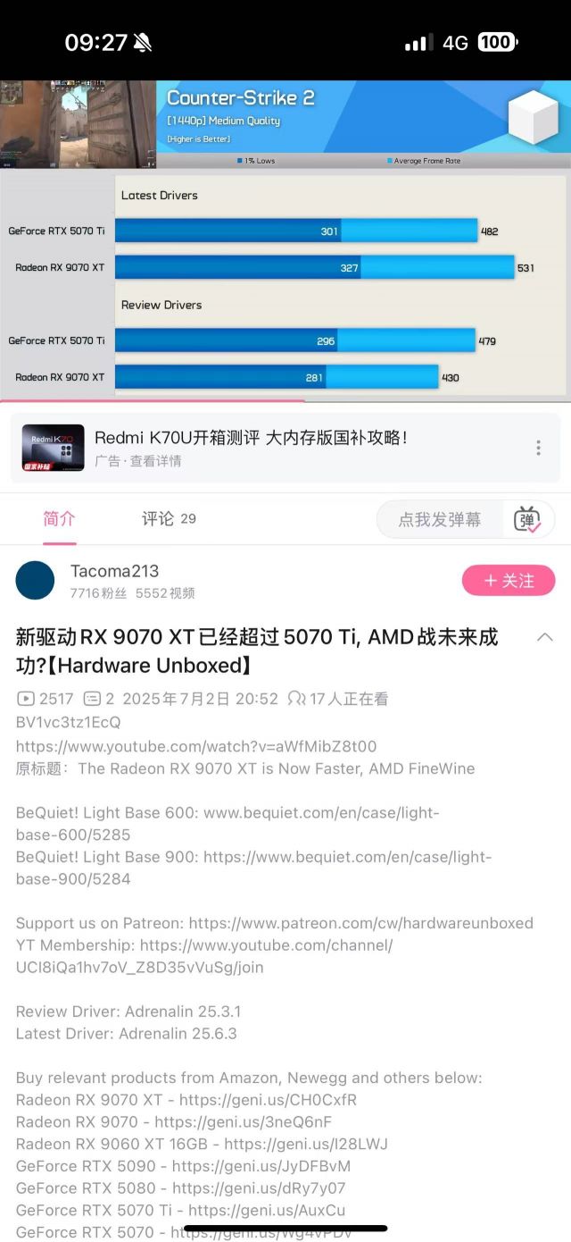 9070xt打cs比70ti好了？ NGA玩家社区