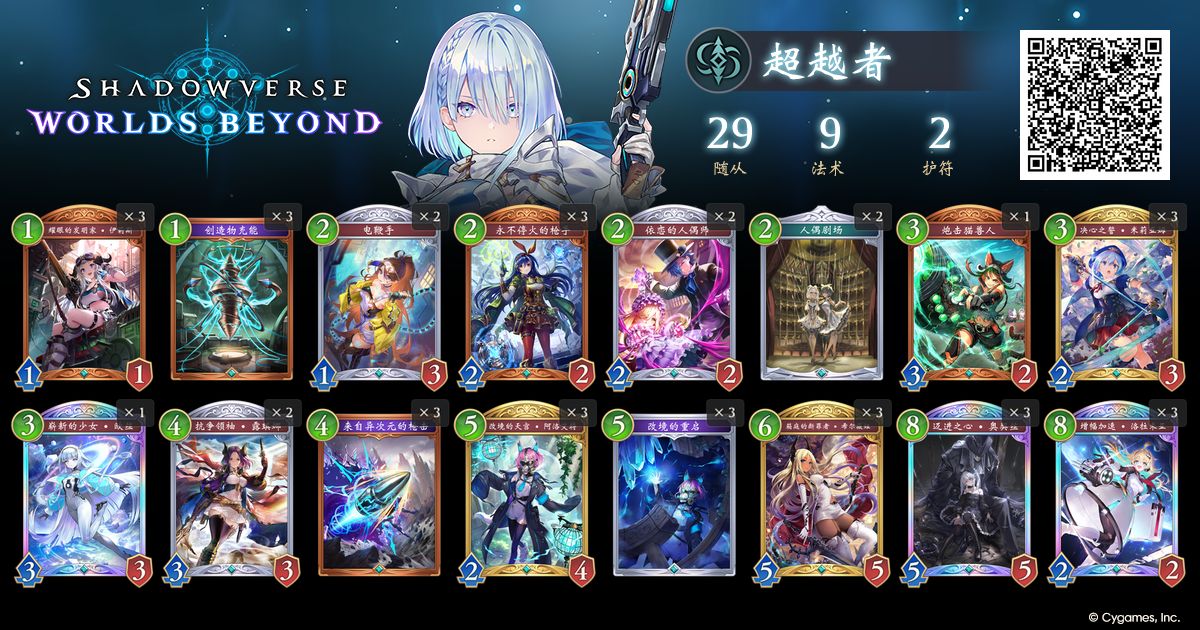 [赛事战报] [传说揭幕]$1000 Prize Pool Gengur’s Gauntlet(2025/6/21) (冠军 增幅法/造物仇 ...