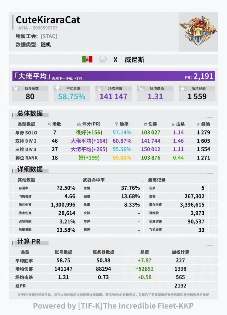 这幽默±2分房这么多年了是真懒得改了吗 NGA玩家社区