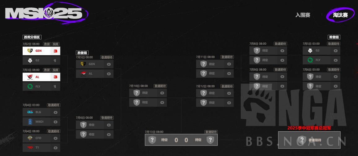 [国际赛事]今年MSI什么逆天赛程 NGA玩家社区
