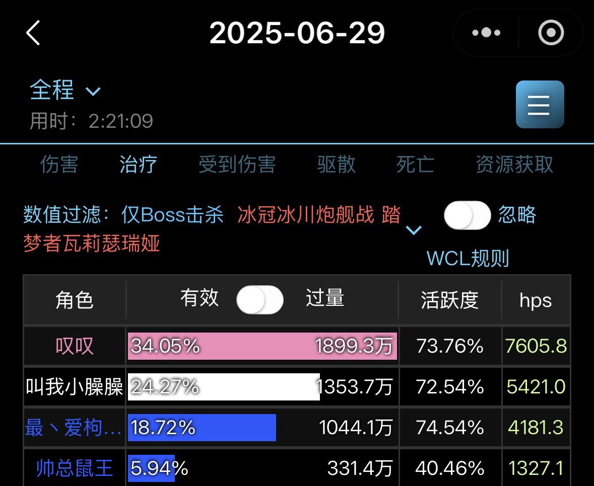 NS这个赛道是不是没人玩。 NGA玩家社区