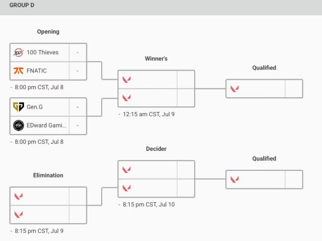 [国际赛事] 2025 Esports World Cup 电子竞技世界杯EWC。 178