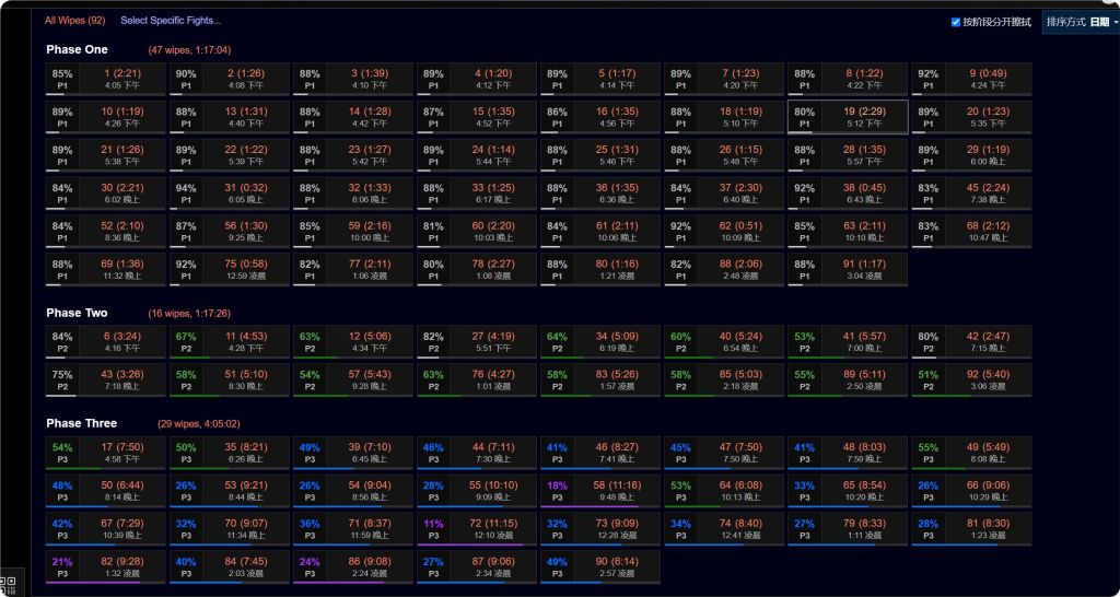 这m7s感觉看不到希望 NGA玩家社区