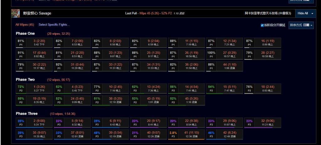 这m7s感觉看不到希望 NGA玩家社区